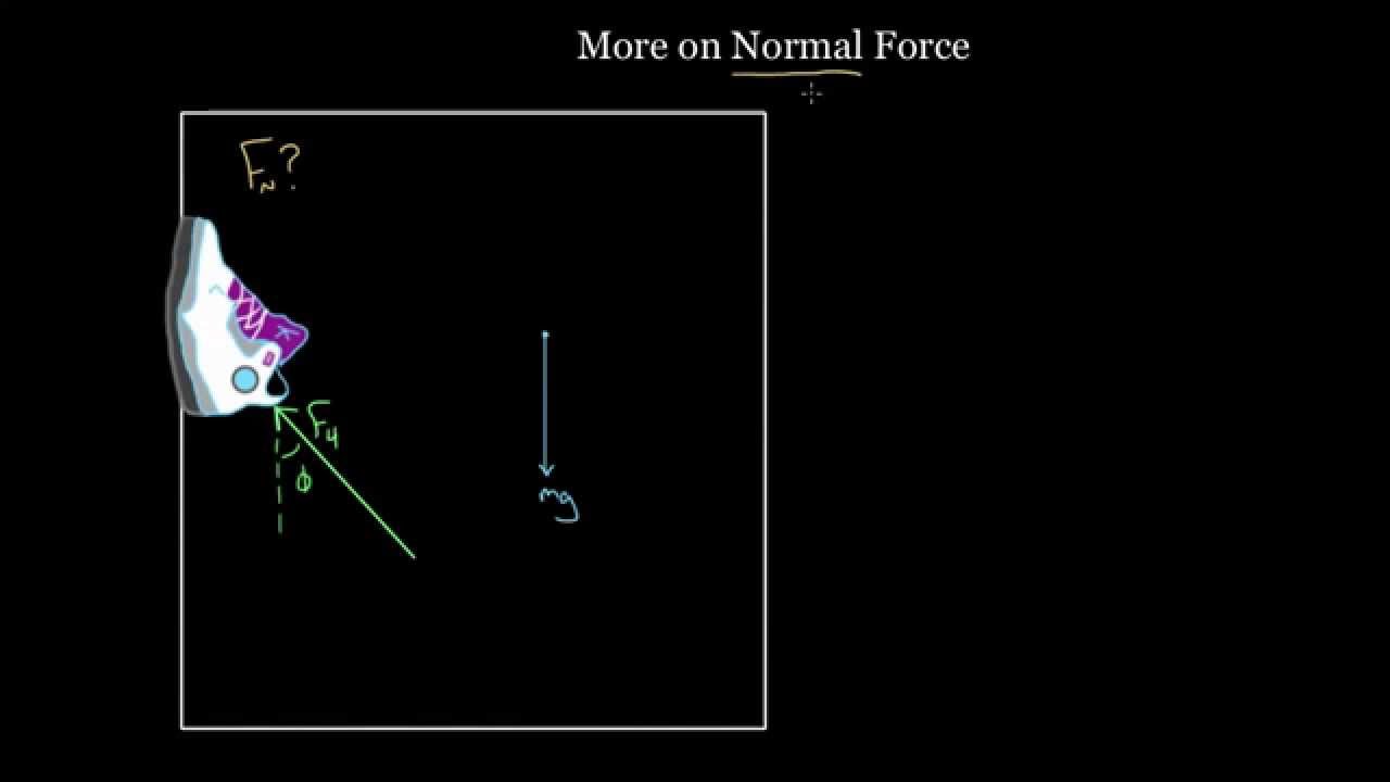 More on Normal force - YouTube