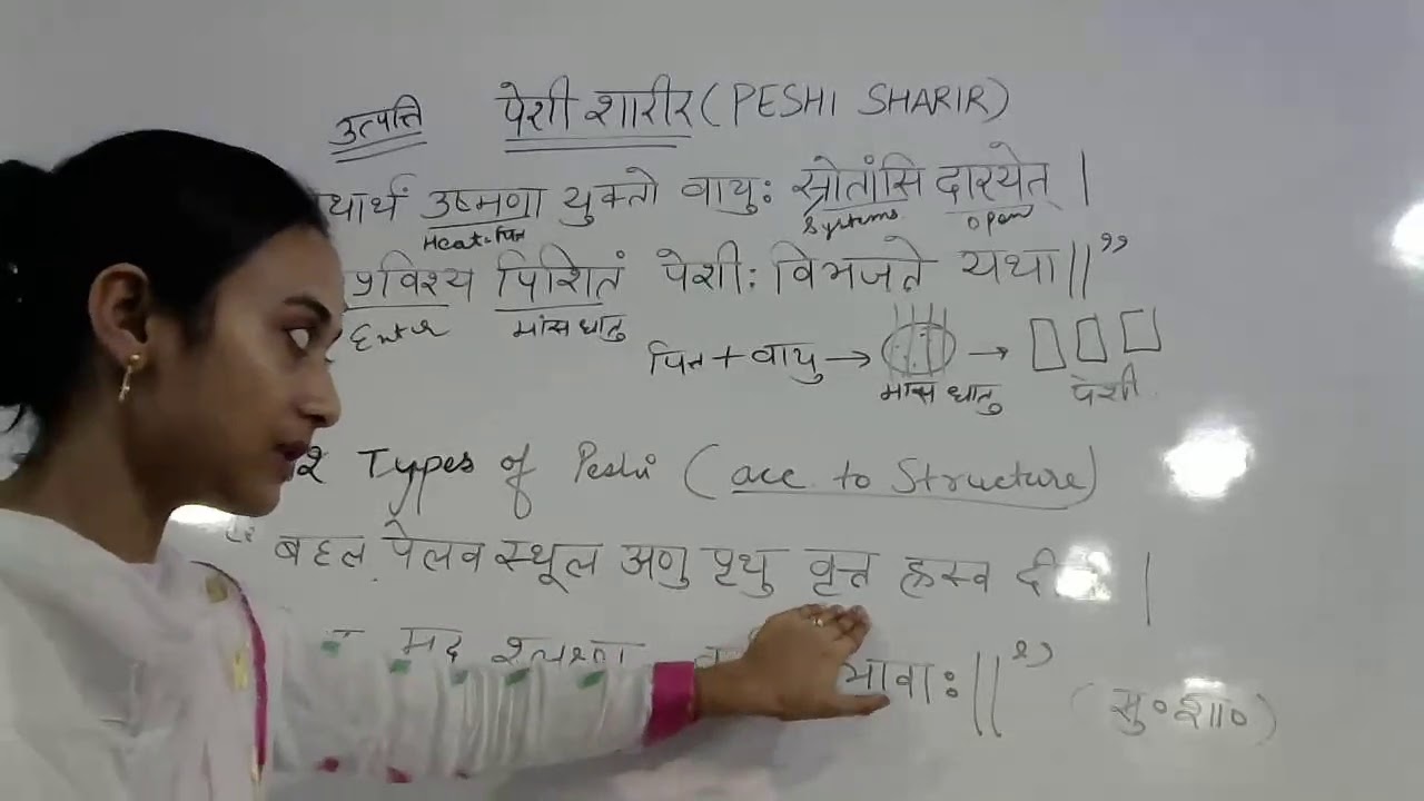 peshi sharir - YouTube