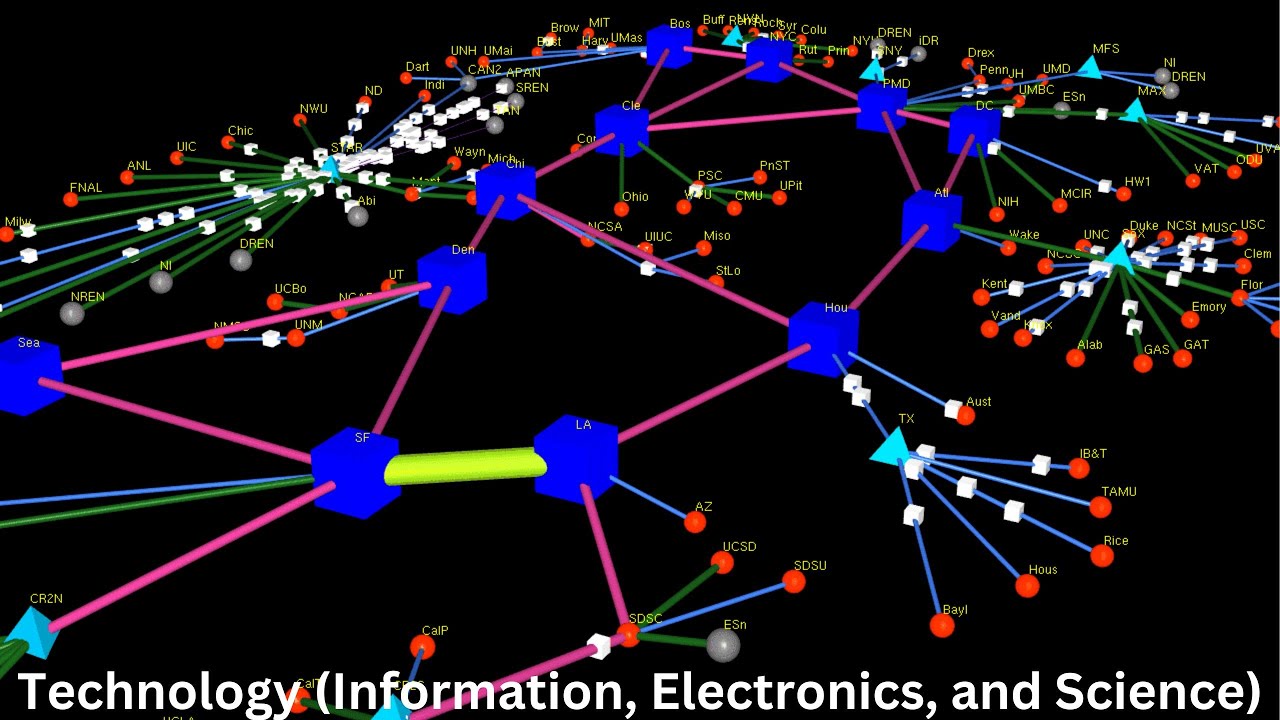 Maps and Frames in information technology - YouTube