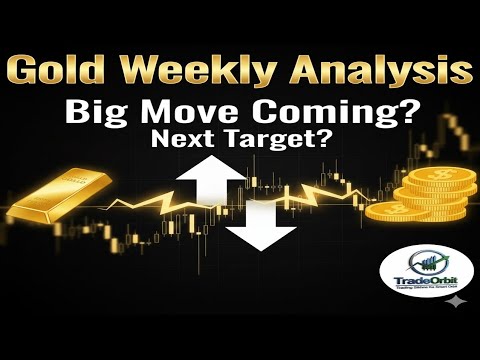 Gold Weekly Analysis | Next Target for XAUUSD? | Gold Forecast This ...
