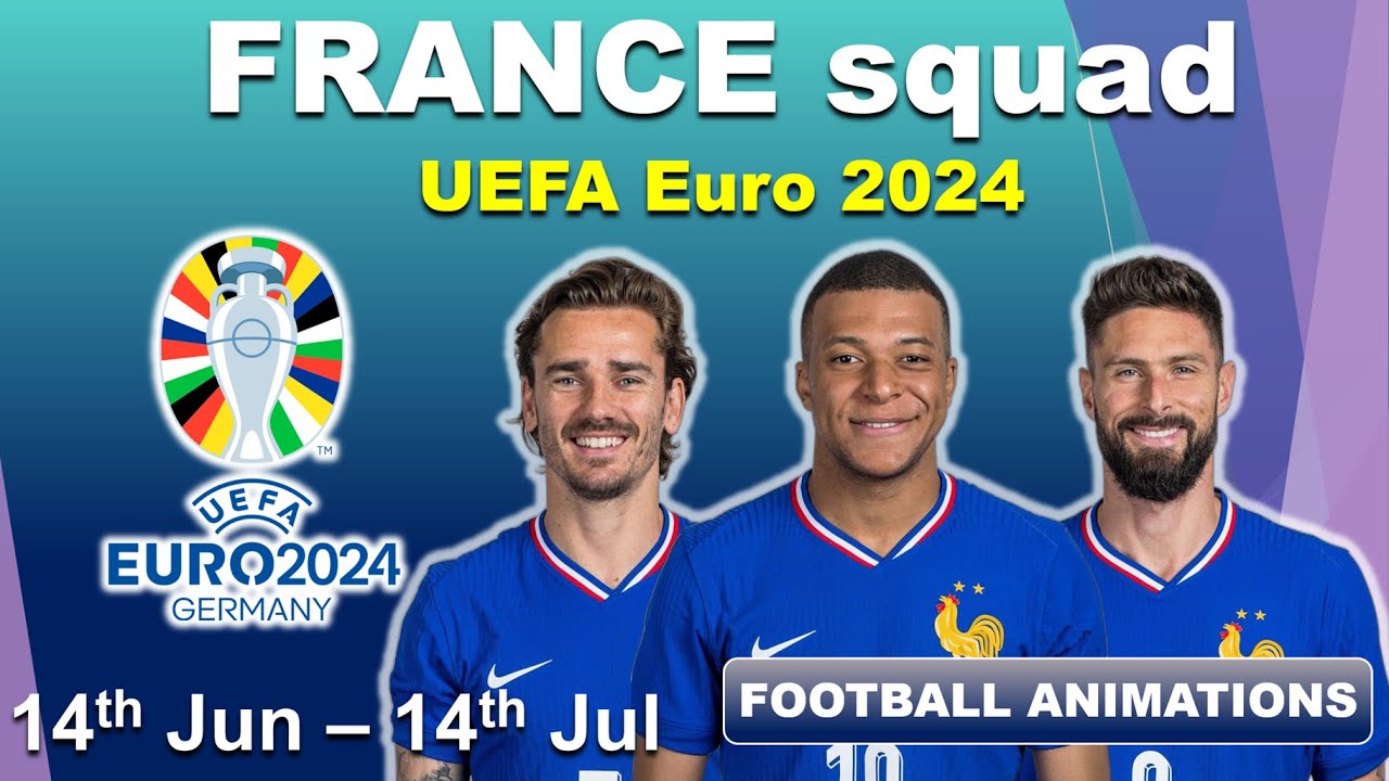 UEFA Euro 2024: France Squad Analysis and Key Players | France Euro ...