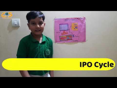 How does Computer works | IPO Cycle Class-2nd Students |IPO Cycle Example with Activity | - YouTube