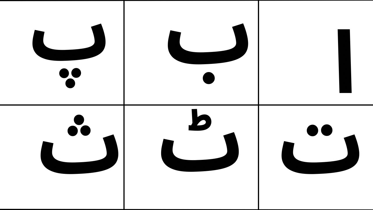 Alif bay pay | phonics sounds of alphabets urdu | اردو حروف تہجی ...