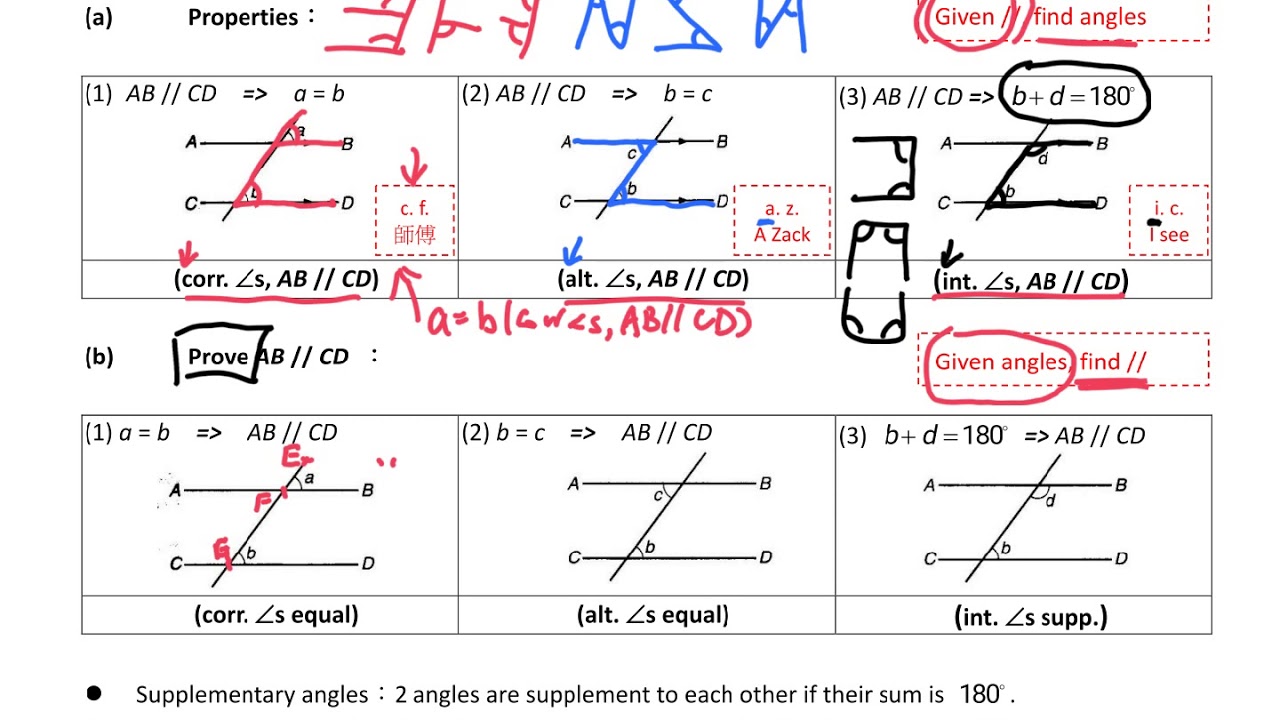 1 Points and Straight Lines + Parallel Lines Note Page 1 - YouTube