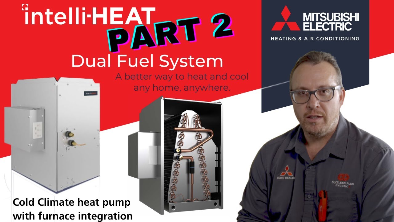 Contact Us | Ductless Plus