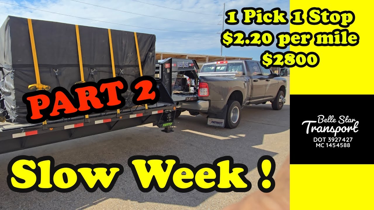 Episode 27- Part 2 My Slowest Week Ever! ....Its Gonna Have To Do! # ...