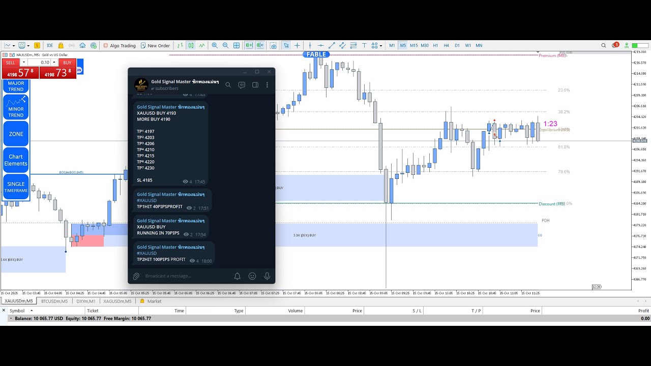 Free Gold Signals ฟรีซิกเทรดทองแม่นๆ 27/10/2025 (XAUUSD) - YouTube