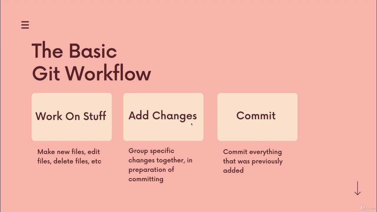 The Git Log Command And More Committing - YouTube