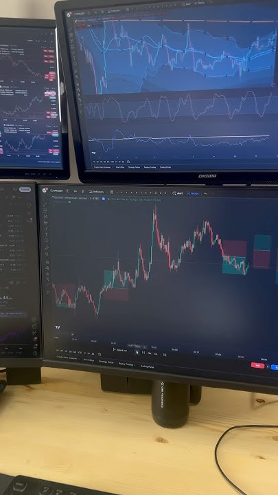 Automated AI Scalping: Turn Every Tick into a Profit Opportunity 💹 - YouTube