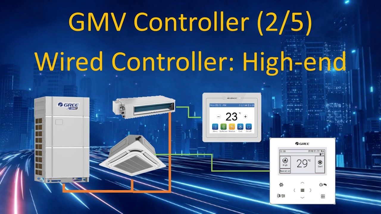 010405 GMV Controller控制器(2/5)_WiredControllerHigh-end高端线控器_20220411 ...