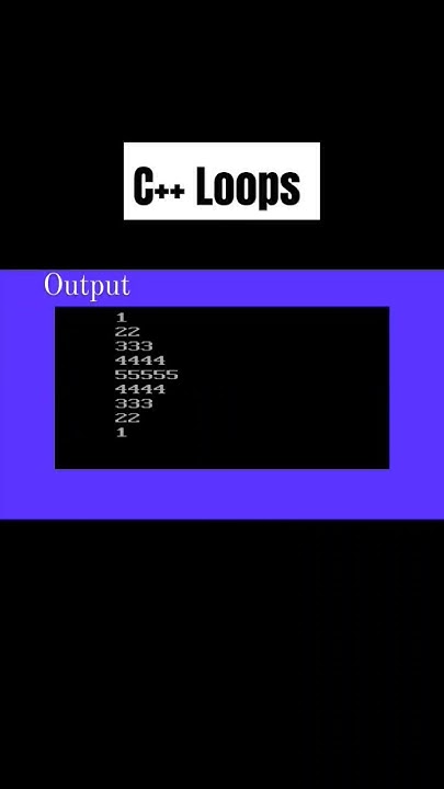 Printing Pattern Using C Coding Cpp Programming Pawansrikanth Youtube