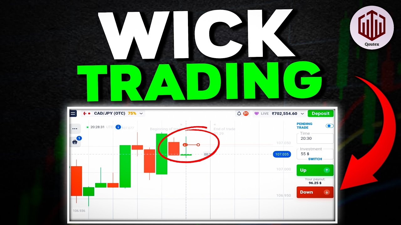 Wick Trading in Quotex 🔥 | Candle Reaction Trading | Candlestick ...
