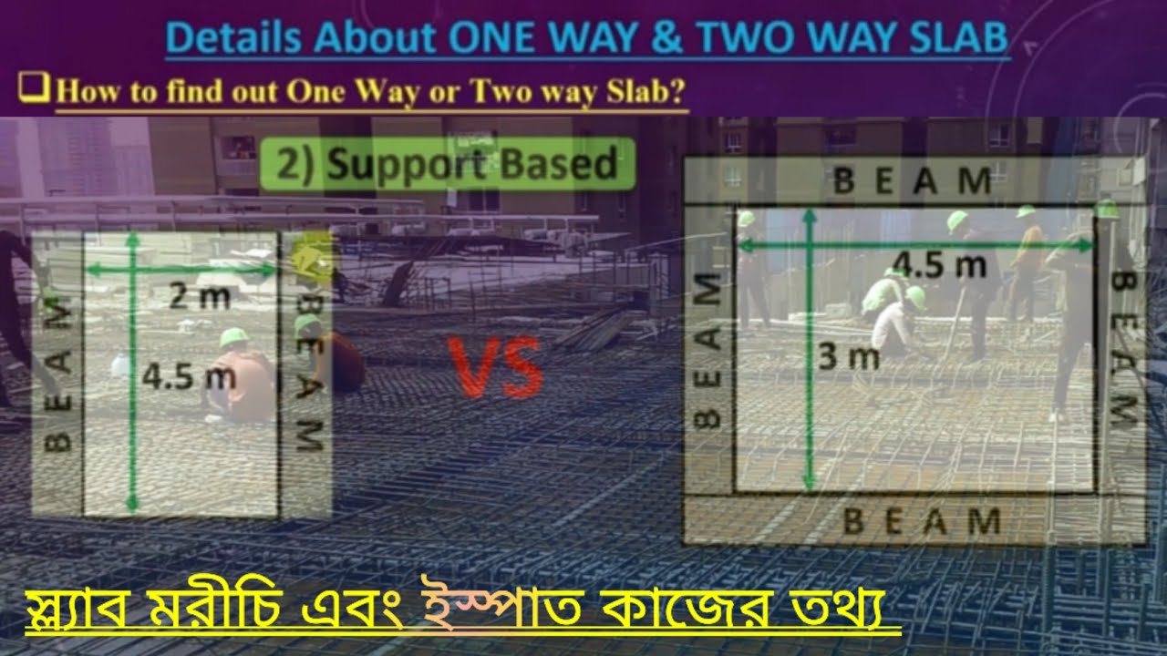 HOW TO ONE WAY & TO WAY SLAB | steel work details slab & beam | # ...