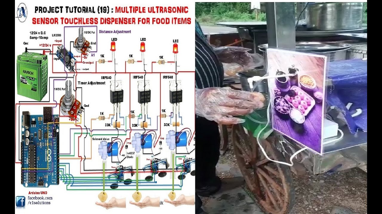 Tutorial 19:multiple dispenser in one - YouTube