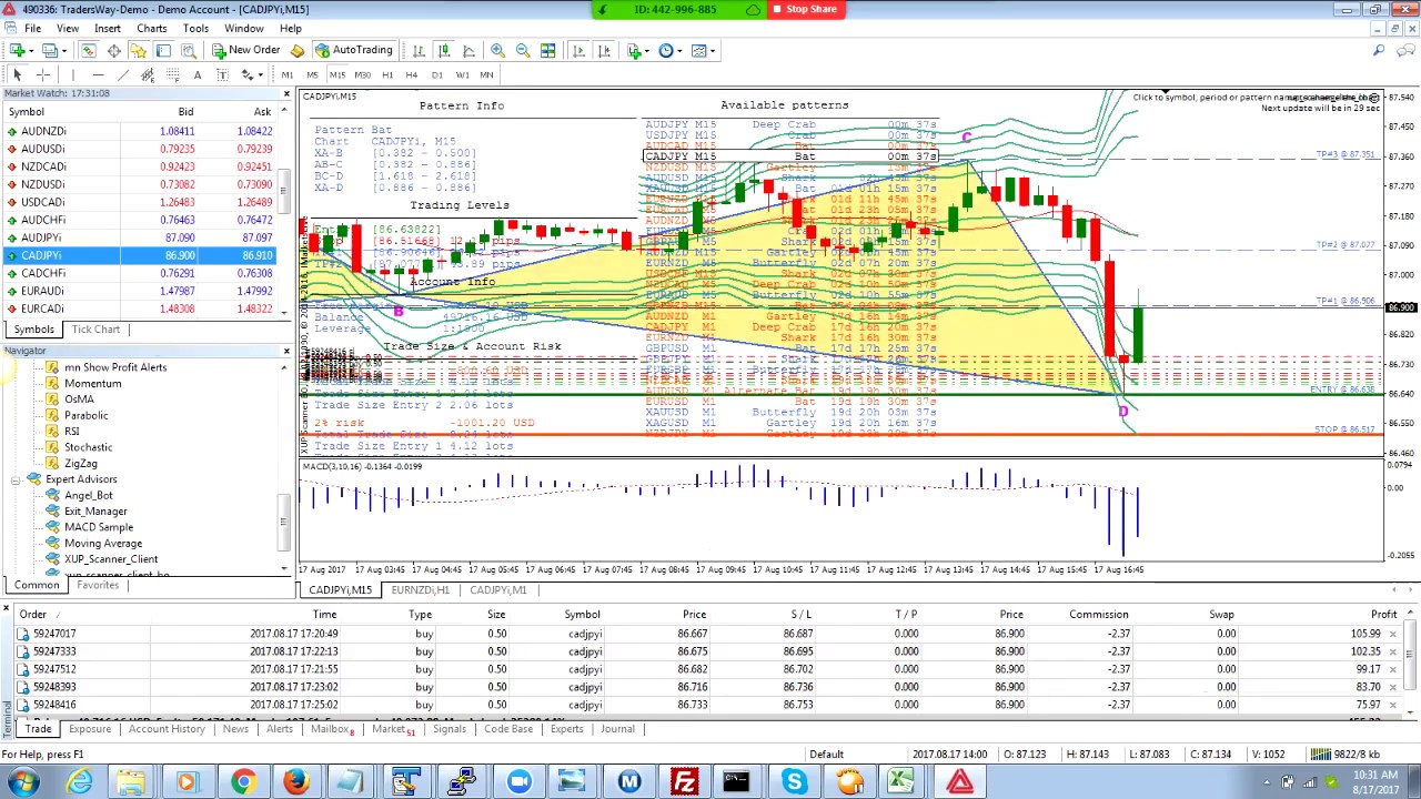 100+ Pips in 5 mins - CAD/JPY Rapid Trading + Exit Manager (7 pip exit ...