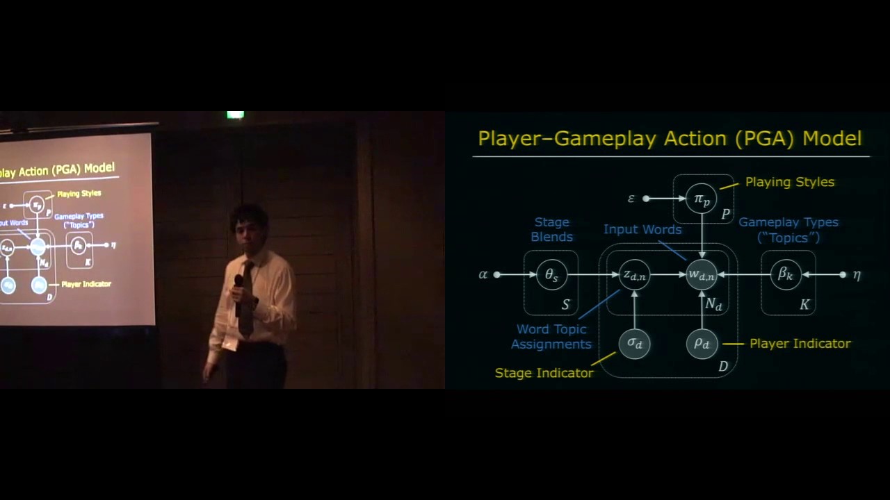 Mining Controller Inputs to Understand Gameplay - YouTube