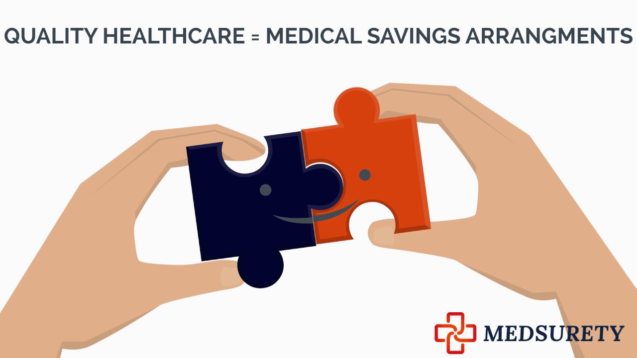 We Drive Health Care Account Understanding - YouTube