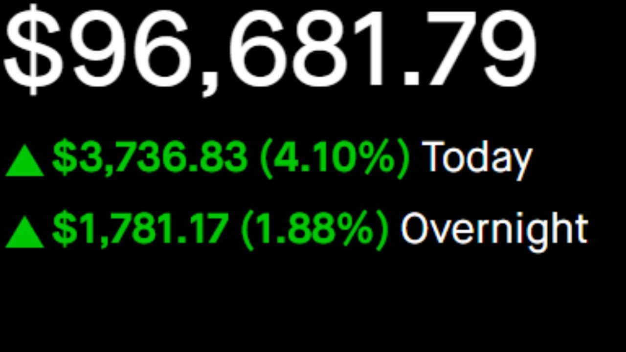 $97K Stock Portfolio Revealed! All My Positions! - YouTube