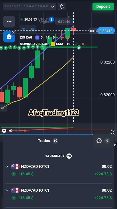 #binarytradingsystem #binarytrader #crypto #trading #stockmarket #trader #fyp - YouTube