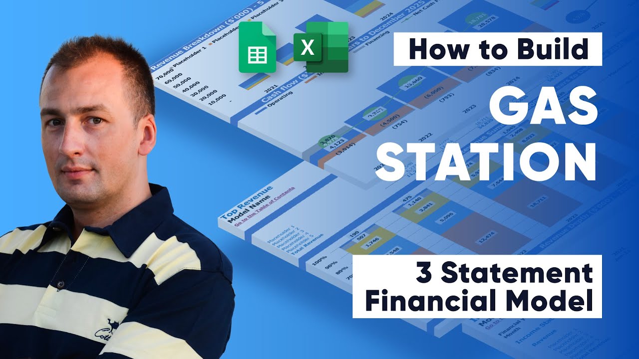 How to Build a Gas Station 3 Statement Startup Financial Projections ...
