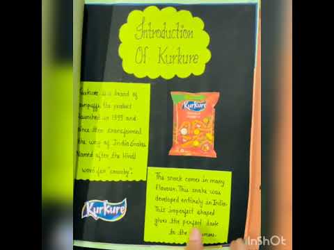 Marketing Management Project Class 12 Business Studies Part 1#marketing ...