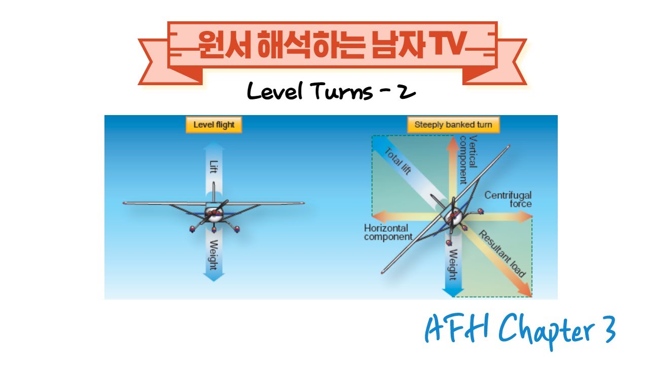 [원서 해석하는 남자] AFH Chapter 3 (16편 Level Turns - 2) - YouTube