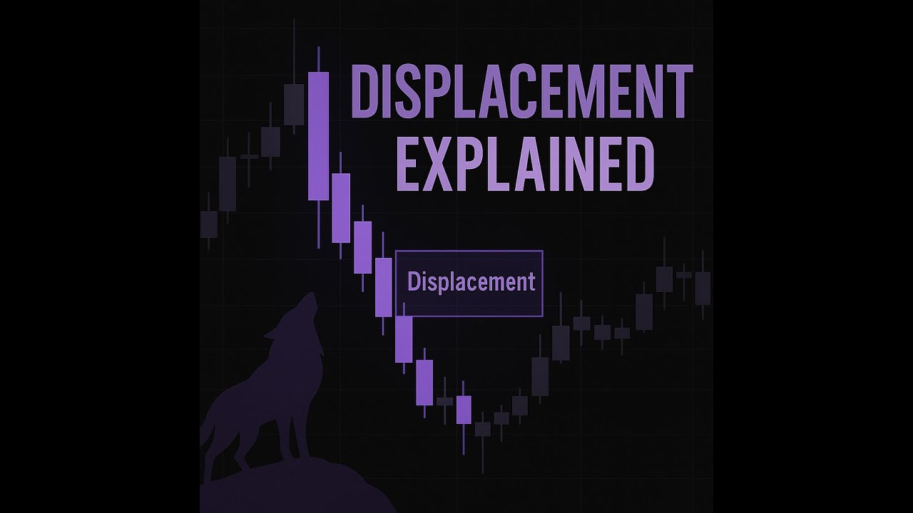 Displacement 101 | The Candle Pattern That Shows Real Momentum - YouTube