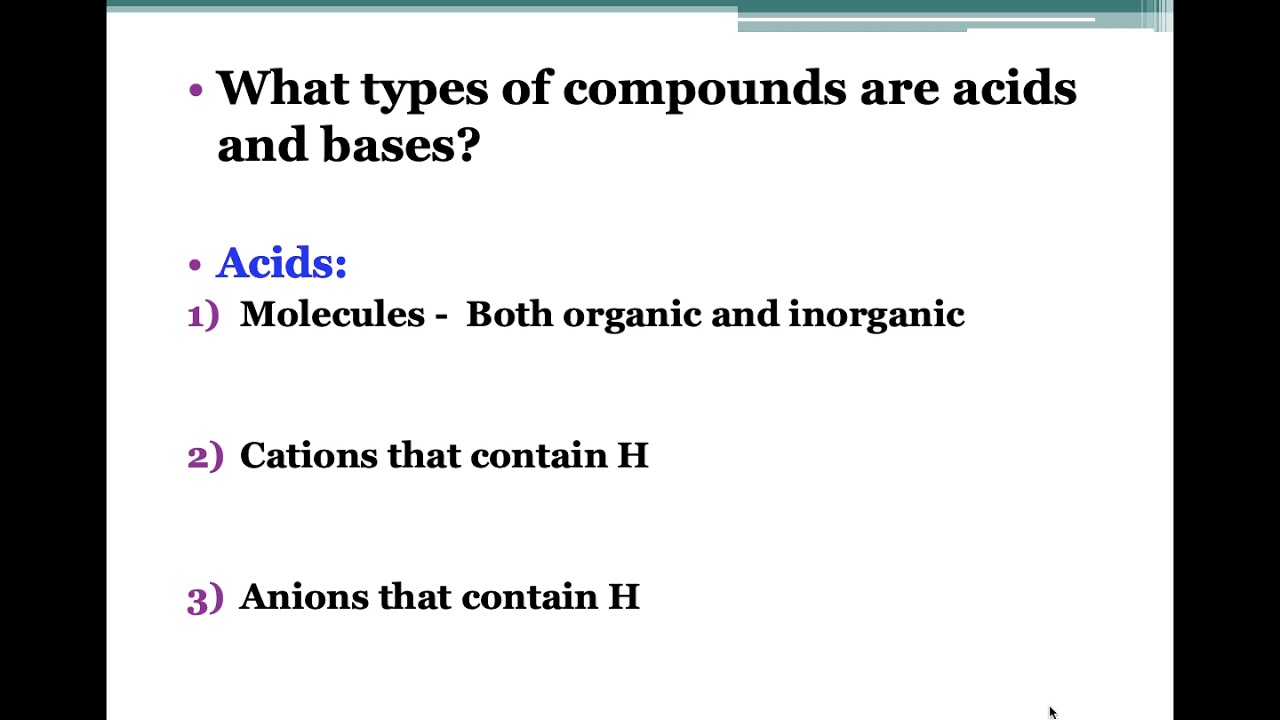 H Chem 10 lesson 1 - YouTube