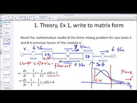 Module3 Lesson6 Part1 - YouTube