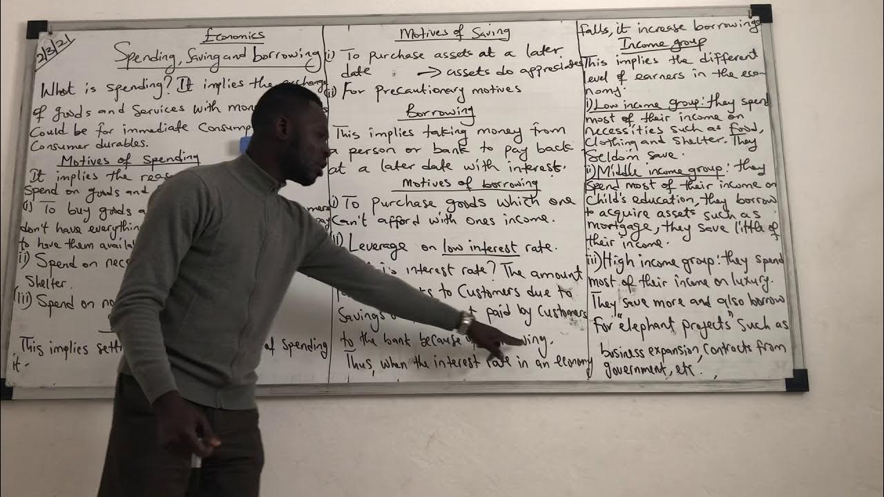 Economics (Spending, Saving and Borrowing) - YouTube