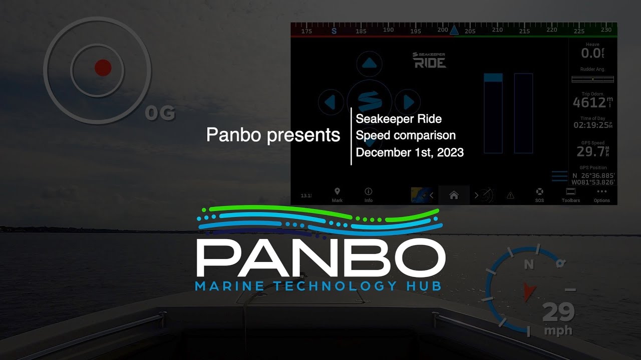 Panbo Presents: Seakeeper Ride comparing roll and speed enabled vs disabled - YouTube