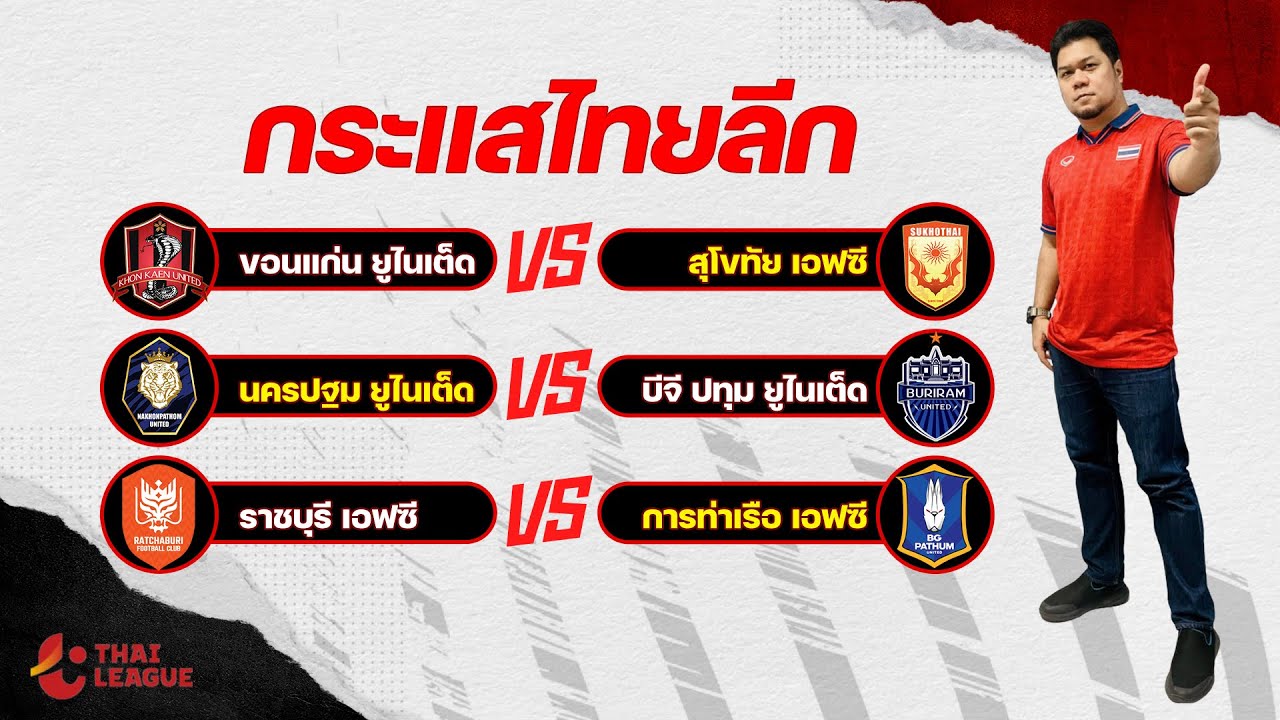 กระแสไทยลีก ทรรศนะบอล 3 คู่ | by โก๋บอลไทย - YouTube