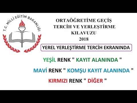 LGS  Lise Tercihleri Nasıl Yapılır. Lise Tercihinde nelere dikkat etmeliyiz?