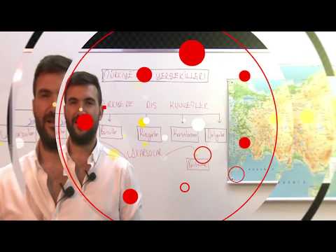 15) KPSS Coğrafya - Türkiye'de Rüzgarlar, Nem ve Yağış - Erdal ÇAKIR (2018)