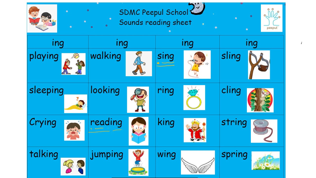 Chapter 5: Reading-ing words | Grade 2 | English grammar | CBSE - YouTube