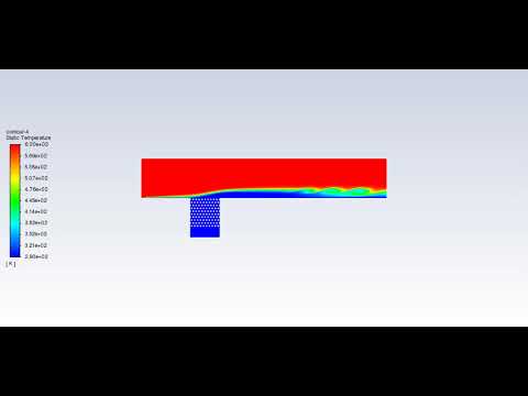 LES 2D simulation of channel flow with high blowing ratio (Temperature ...