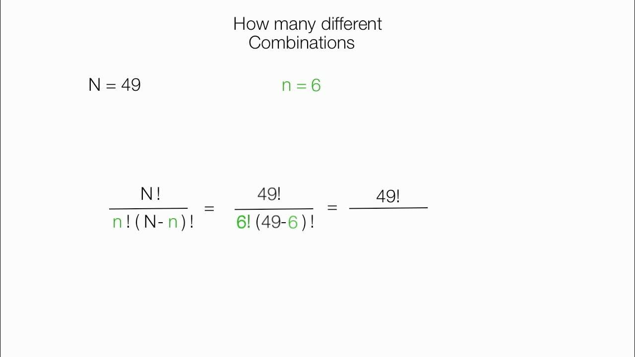 How to Calculate the Odds of Winning the Lottery - YouTube