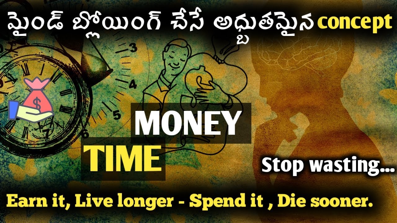 How to manage your time more effectively|Learn how to make time for ...