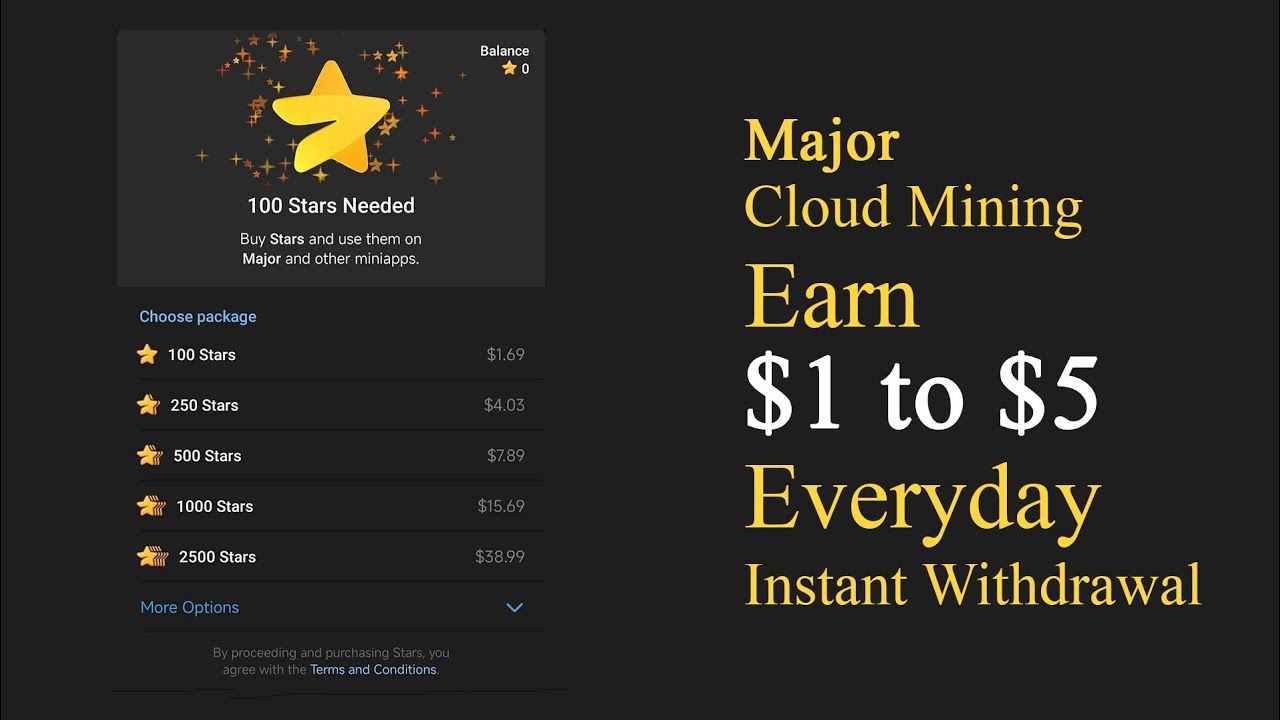 Major Coin | Major Coin Listing Date | How To Work On Major Telegram ...