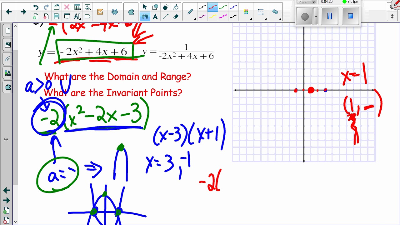 Unit 7 4 11 Reciprocal When the a Value is Negative - YouTube