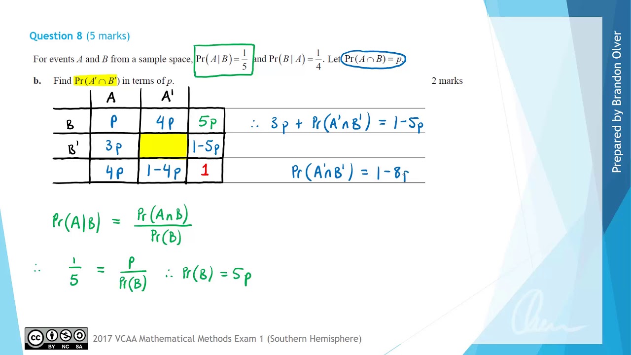 VCAA Mathematical Methods 2017 SH Exam 1 - Question 8 - YouTube