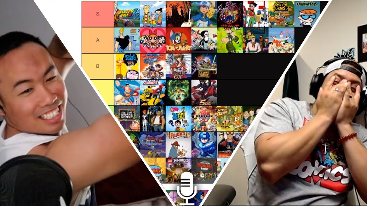 FyM* Podcast // Ep.15 Cartoon Network Tier List! - YouTube