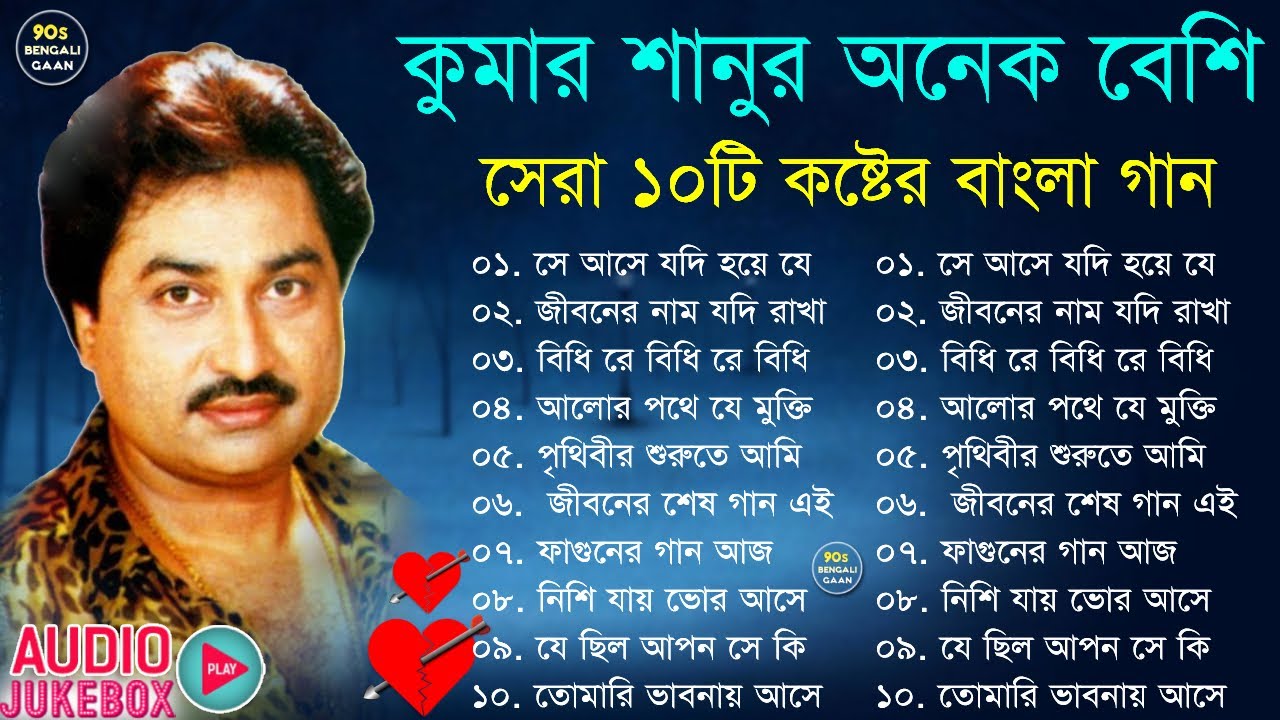 কুমার শানুর দুঃখের গান | সেরা ১০টি কষ্টের বাংলা গান | Sanu Sad | Kumar ...