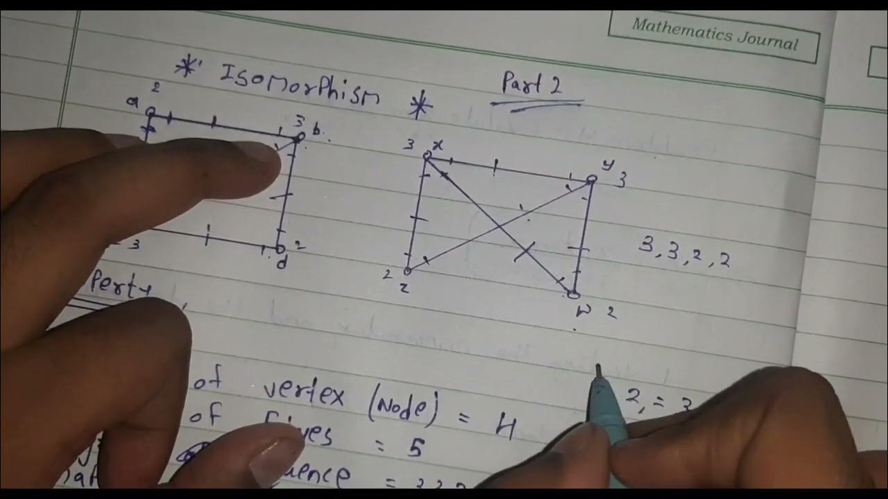 Isomorphism In Graph Theory || Engineering Vidyapeeth || Raj Shah - YouTube