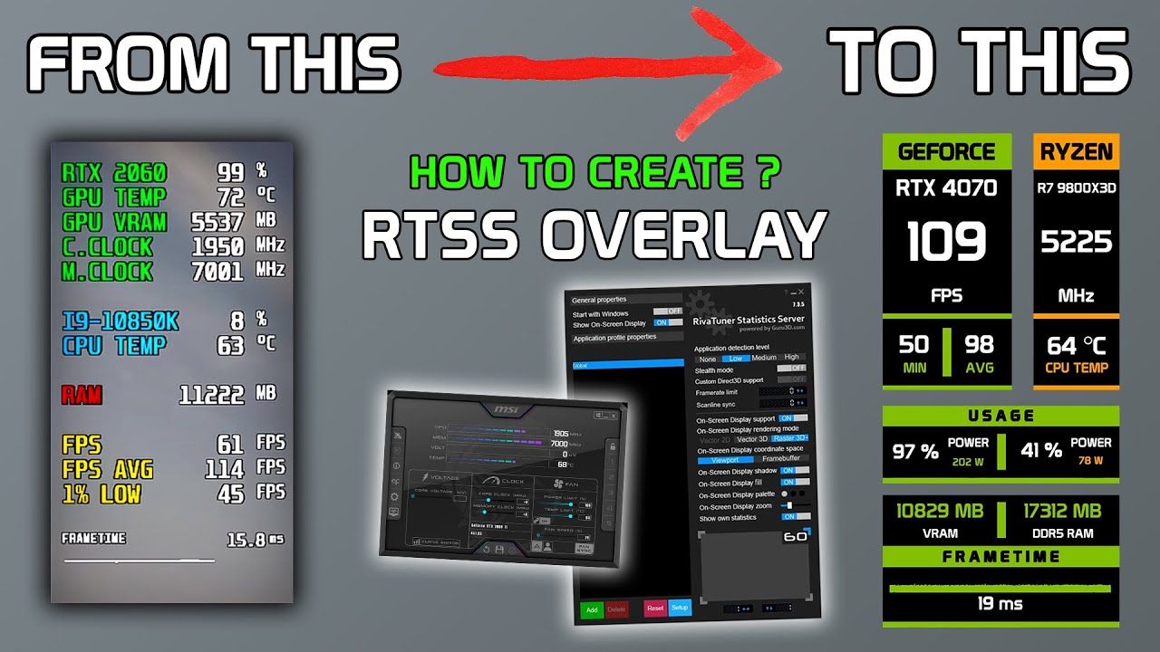 How to create MSI Afterburner On-screen Display 2025 (RTSS Overlay ...