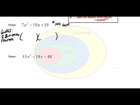 Trial and Check Factoring Method - YouTube