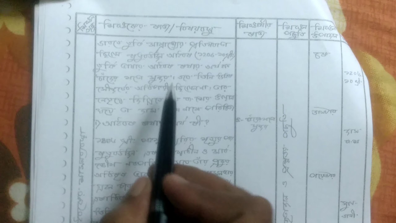 326.LESSON PLAN -7 ( BENGALI SUBJECT) for only B.ED & D.EL.ED, REGULAR ...