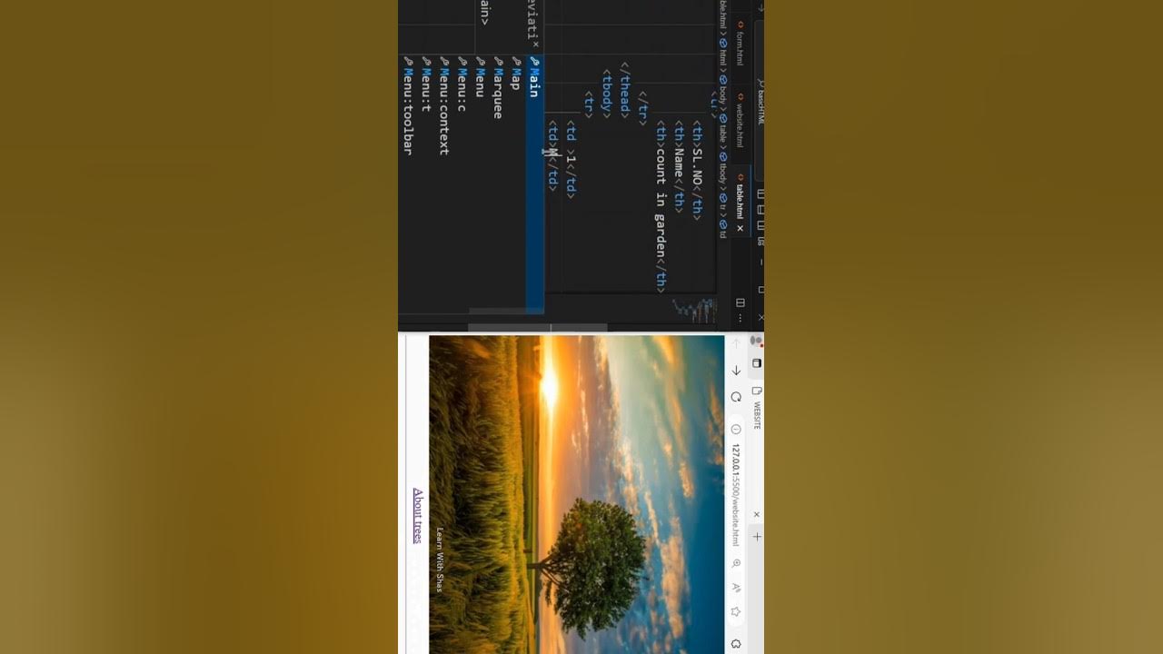 Building A Simple Website With Htmlhtmlbasicswebdevelopmentlearnhtmlcodingforbeginners