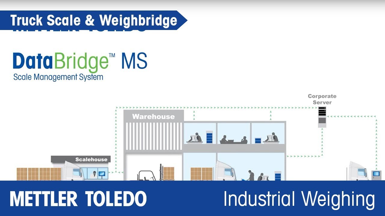 DataBridge™ MS Hệ thống Quản lý Cân xe - METTLER TOLEDO Industrial - vi ...