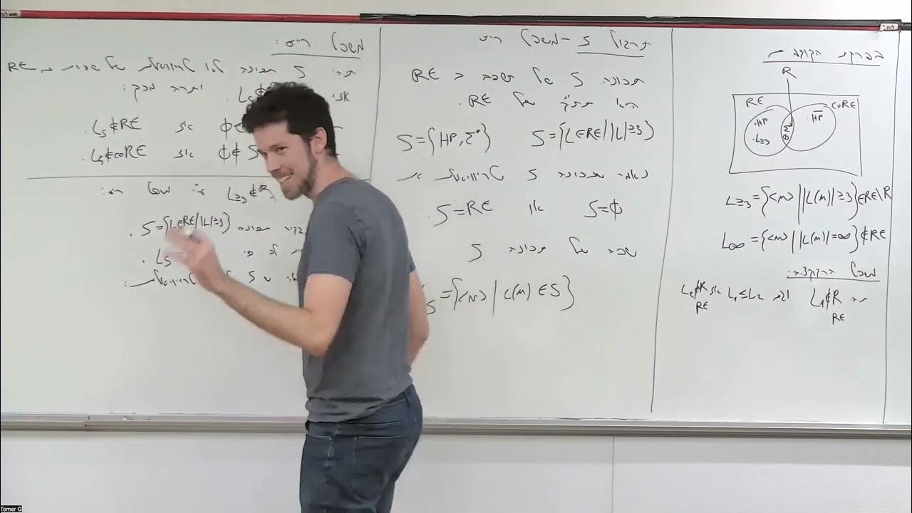 Theory of Computability - Tutorial 5 - YouTube